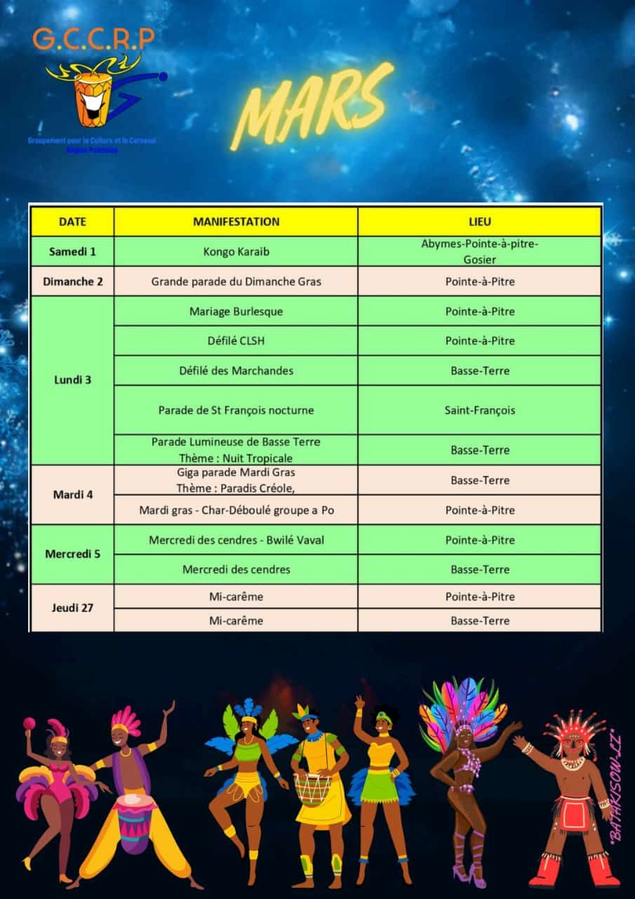 Carnaval en Guadeloupe 2025 : tout savoir et date